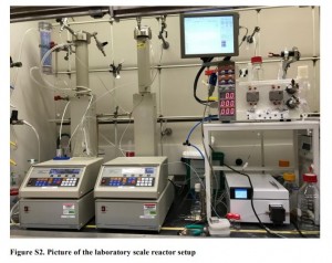 flow synthesis – All About Drugs