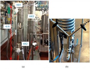 flow synthesis – All About Drugs