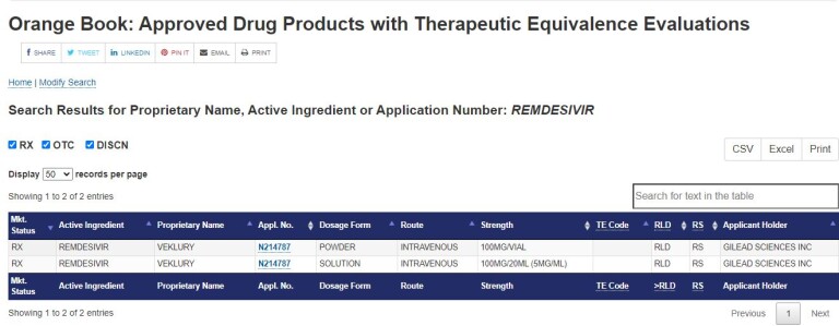 HOW TO SEE ORANGE BOOK AND INTERPRET IT – All About Drugs